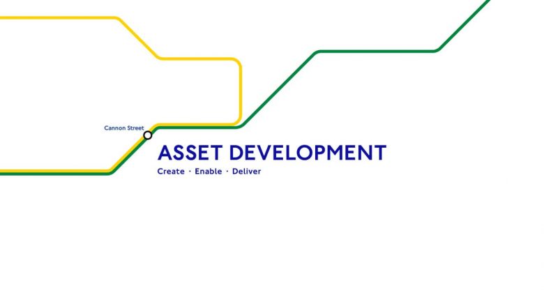 Asset Development Brand Identity | Hatched London