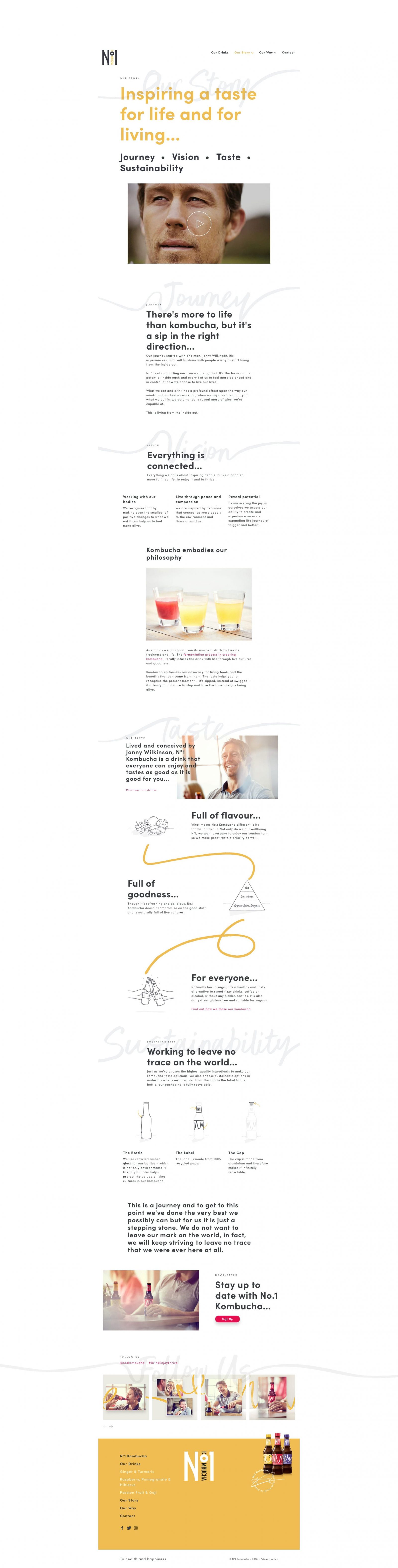 No.1 Living Website UX Design & Development | Hatched London